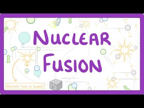 Chemistry Resources