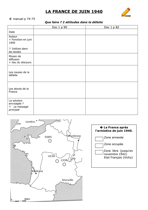 3_H4_La France dans la Deuxième Guerre mondiale